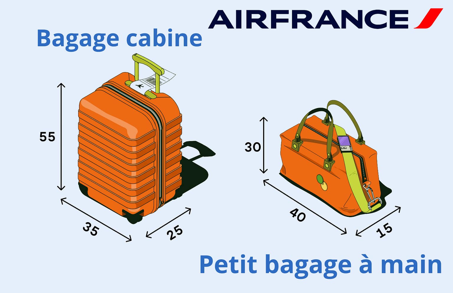 Dpassement Poids Bagages Air France Forum